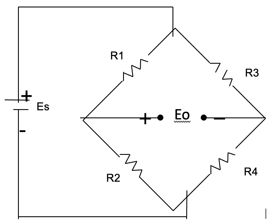 SOLVED: Four strain gauges are placed in a Wheatstone bridge as noted ...