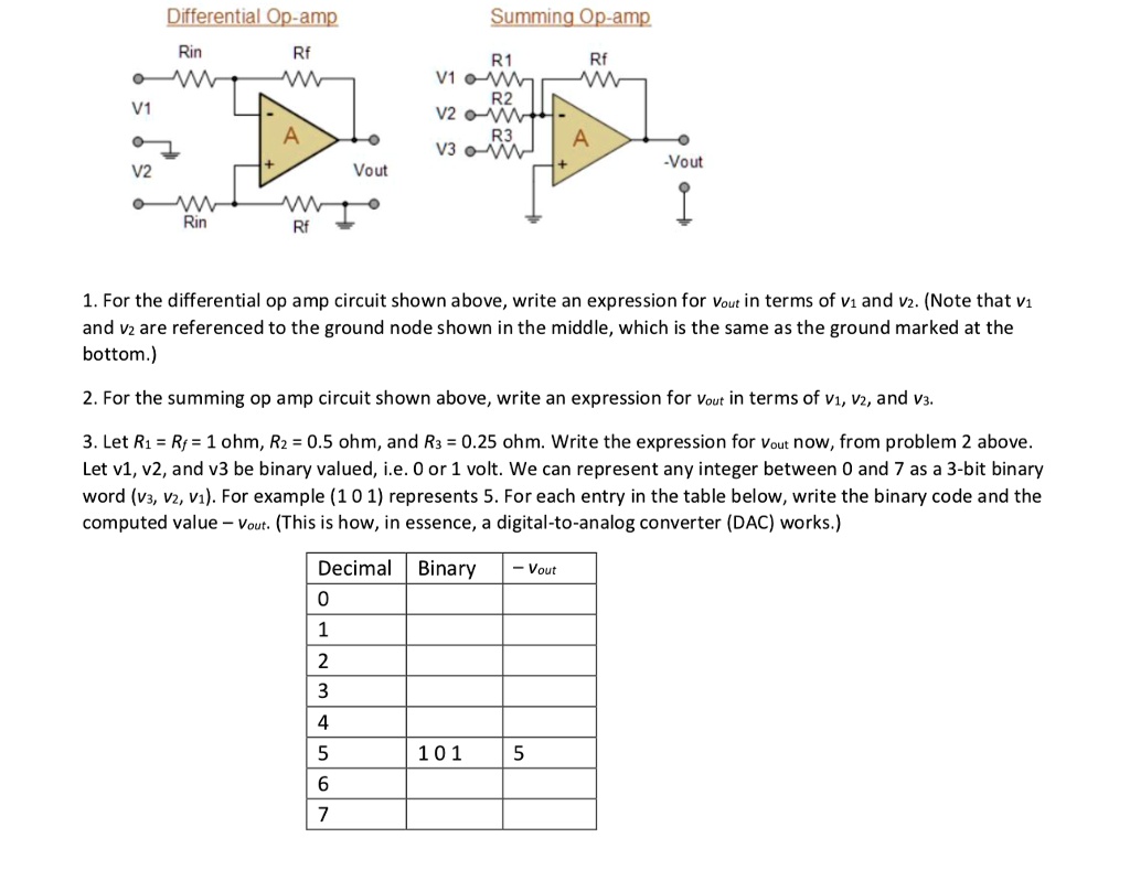 1 for the differential op amp circuit shown above write an expression for vout in terms of v1 ...
