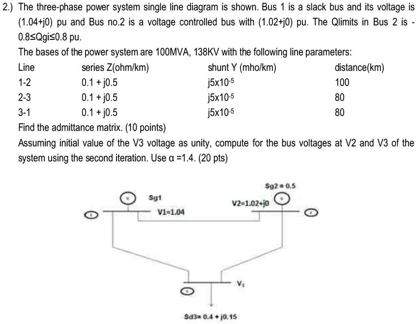 2.) The three-phase power system single line diagram is shown. Bus 1 is ...