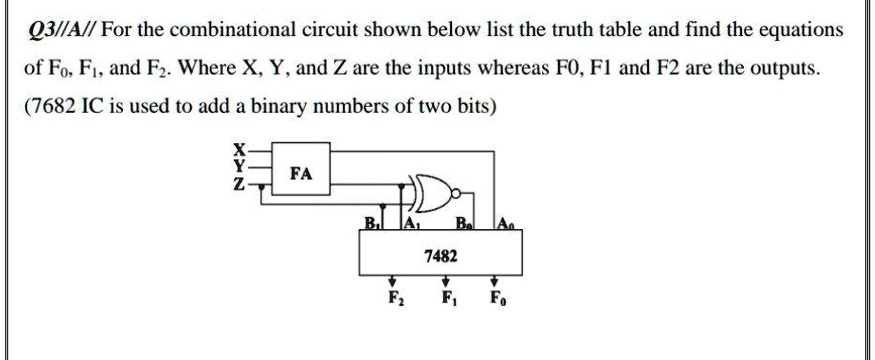 SOLVED: Q3//ALL For the combinational circuit shown below, list the truth table and find the ...
