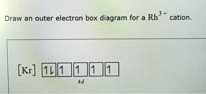 SOLVED: Draw an outer electron box diagram for Rh cation [Kr] 16/ 4d