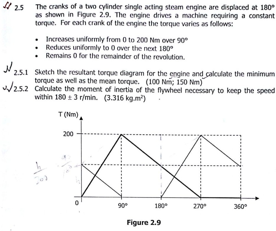 SOLVED: 2.5 The cranks of a two-cylinder single-acting steam engine are ...