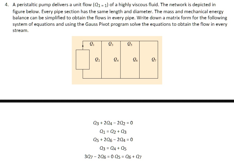In MATLAB 4. A peristaltic pump delivers a unit flow (Q1 = 1) of a highly viscous fluid. The ...