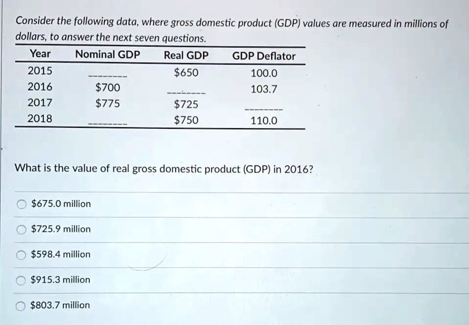 SOLVED: Consider the following data, where gross domestic product (GDP) values are measured in ...