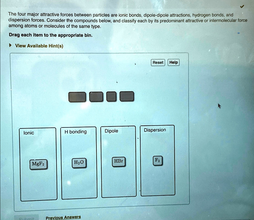 The four major attractive forces between particles are ionic bonds ...
