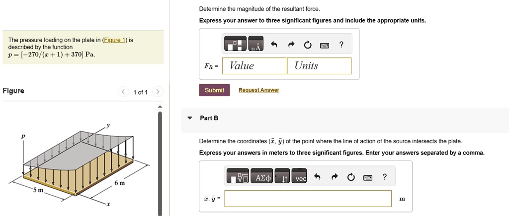 the pressure loading on the plate in figure 1 isdetermine the magnitude ...