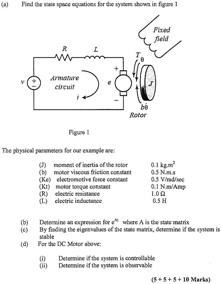 a find the state space equations for the system shown in figure 1 ...