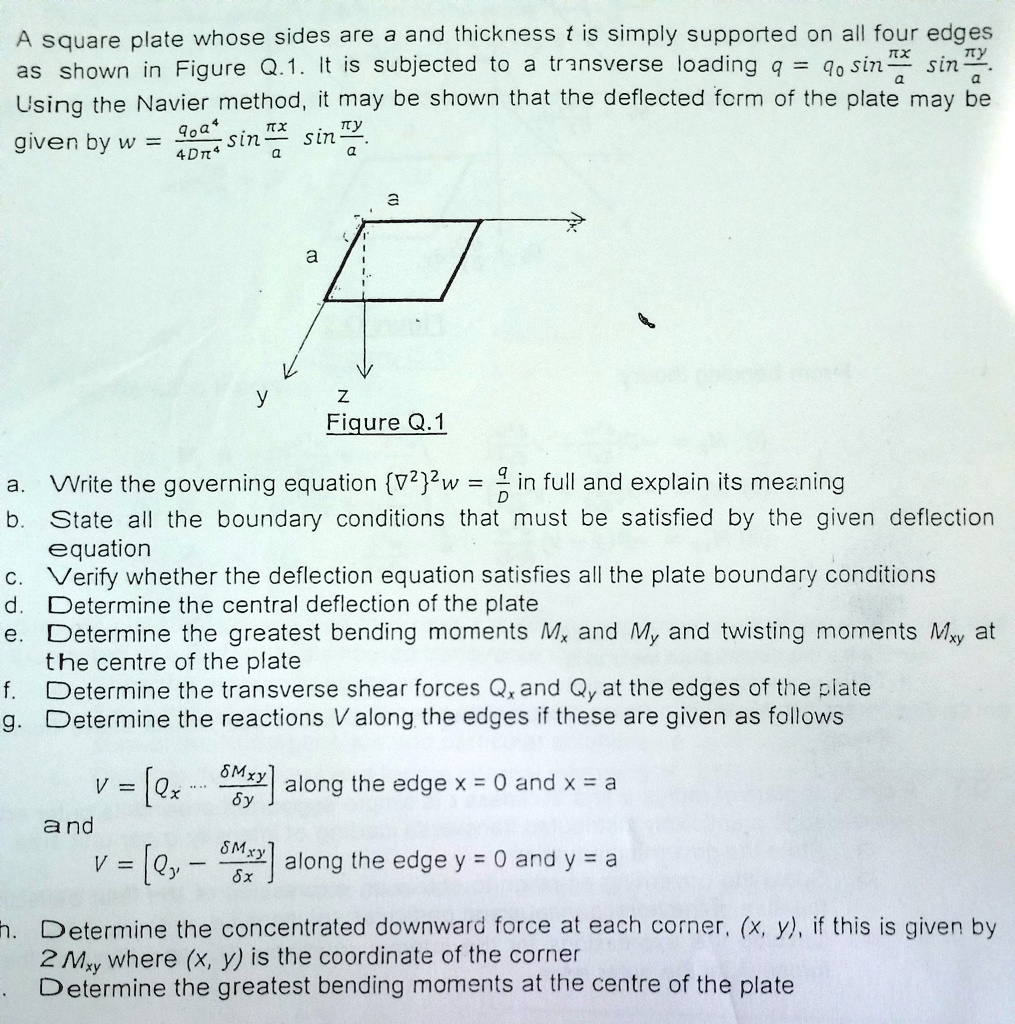 SOLVED: Theory of Plates and Shells A square plate whose sides are a ...
