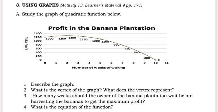 SOLVED: 3. USING GRAPHS 1. Describe the graph. 2. What is the vertex of ...