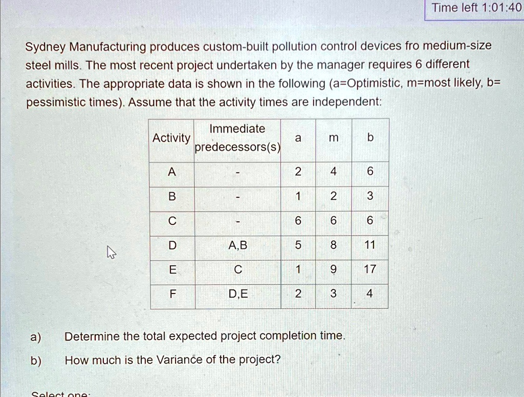 SOLVED: Sydney Manufacturing produces custom-built pollution control devices fro medium-size ...