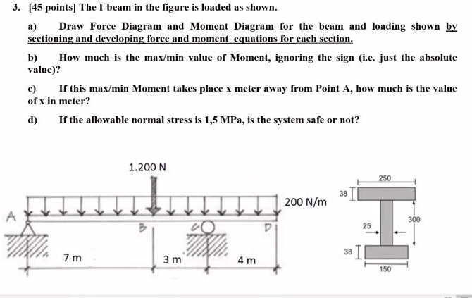 VIDEO solution: Strength of Material 3. [45 points] The I-beam in the ...