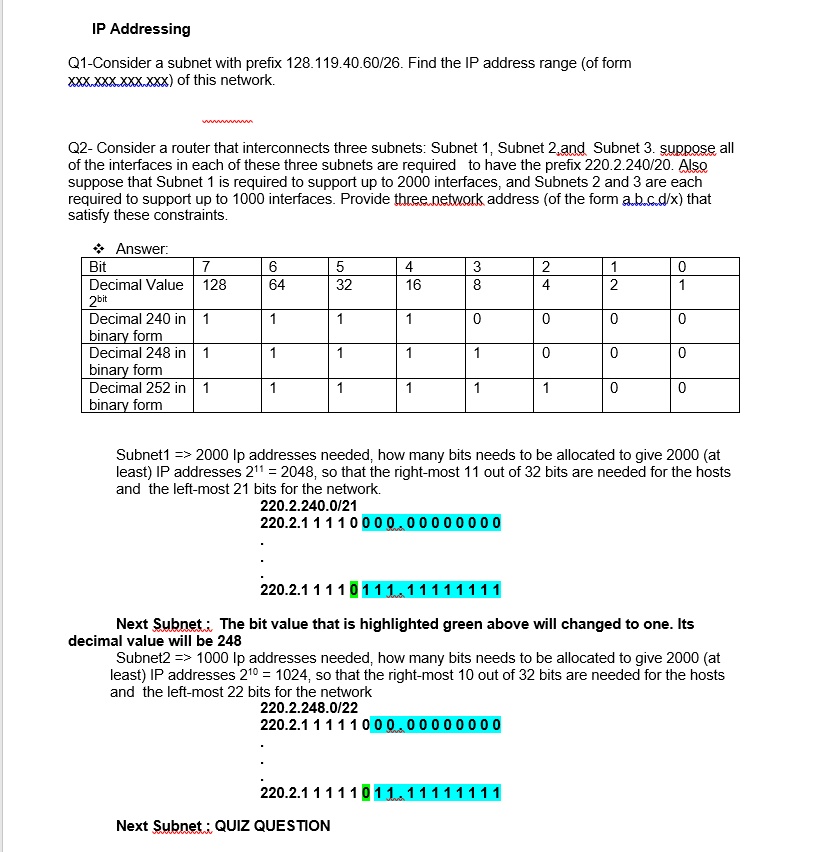Solved Title Ip Addressing And Subnetting Q1 Consider A Subnet With