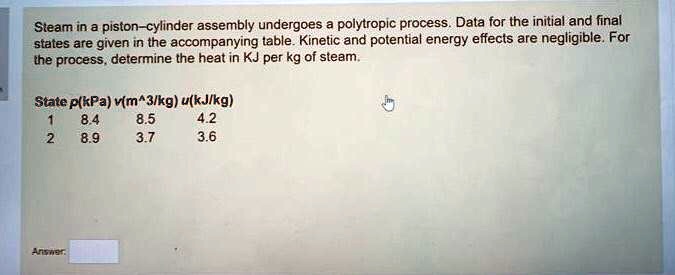 SOLVED: Steam in a piston-cylinder assembly undergoes a polytropic ...
