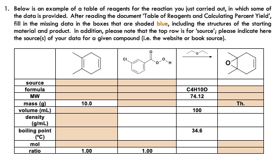 SOLVED: Below is an example of a table of reagents for the reaction you ...