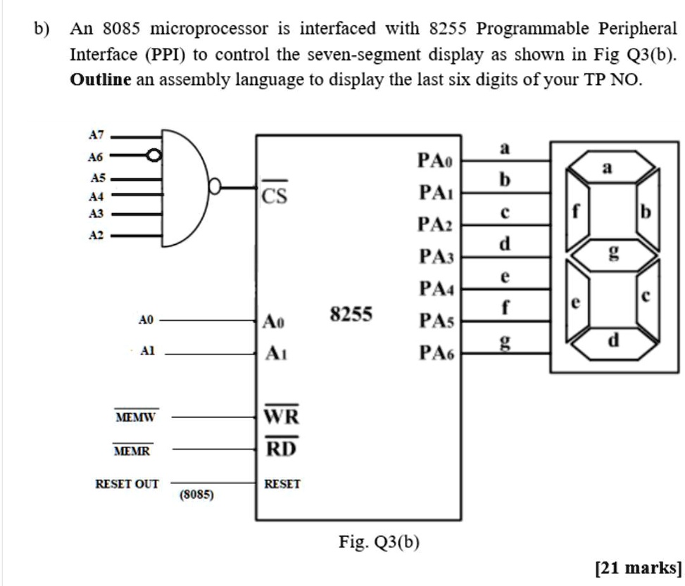 SOLVED: b) An 8085 microprocessor is interfaced with the 8255 Programmable Peripheral Interface ...