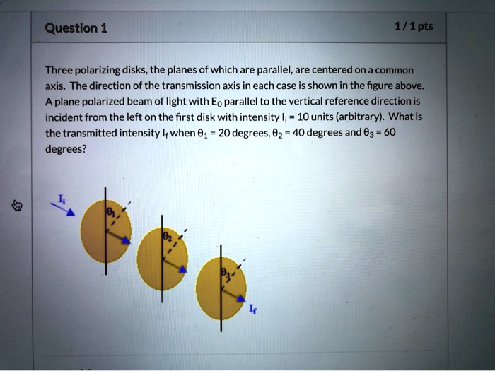 SOLVED: Three polarizing disks, the planes of which are parallel, are centered on a common axis ...