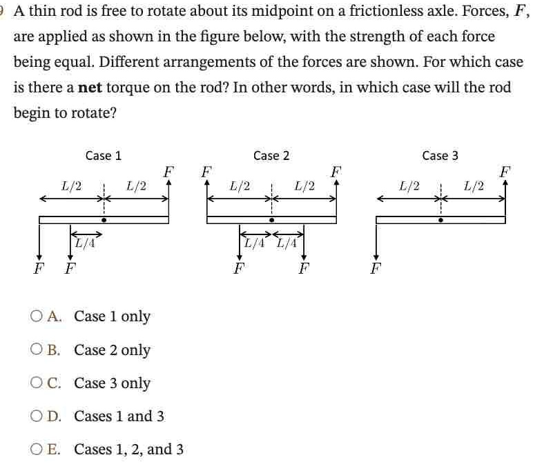 A thin rod is free to rotate about its midpoint on a frictionless axle ...