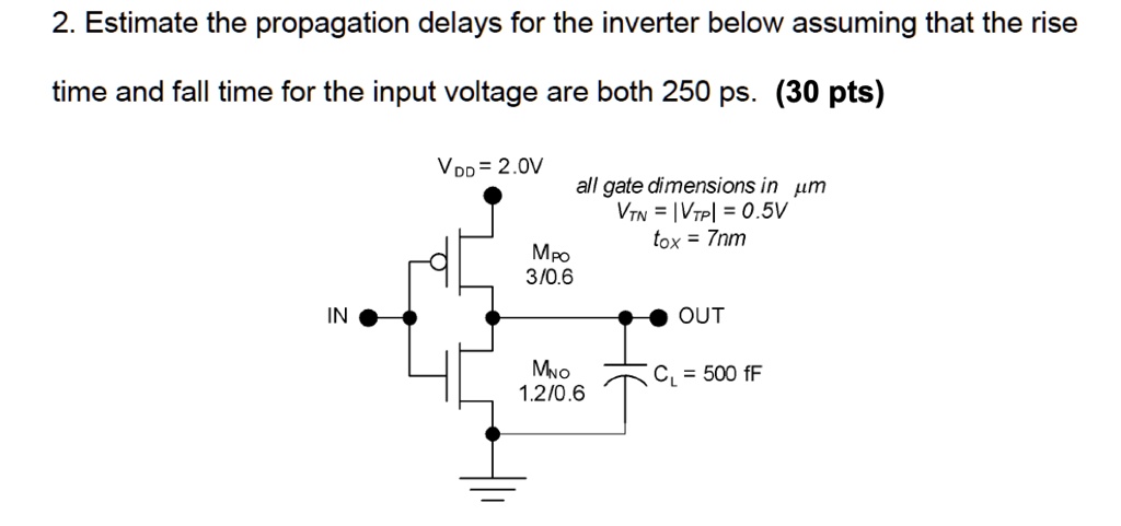 2. Estimate the propagation delays for the inverter below assuming that ...