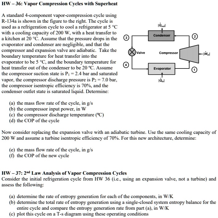 SOLVED: HW-36:Vapor Compression Cycles with Superheat A standard 4-component vapor-compression ...