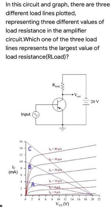 SOLVED: In this circuit and graph, there are three different load lines ...