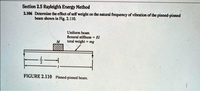 Section 2.5 Rayleigh's Energy Method 2.106 Determine the effect of self ...