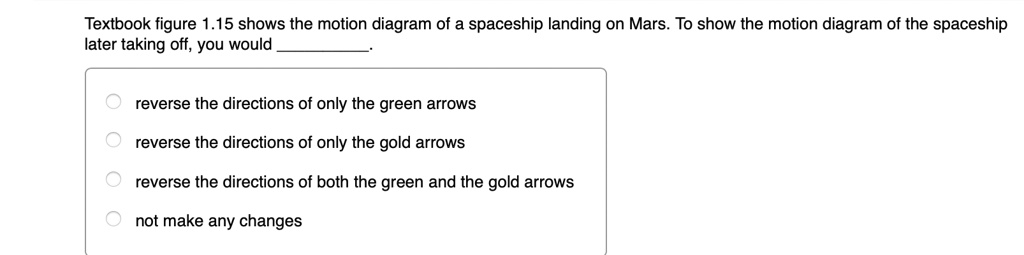 Textbook figure 115 shows the motion diagram of a spaceship...