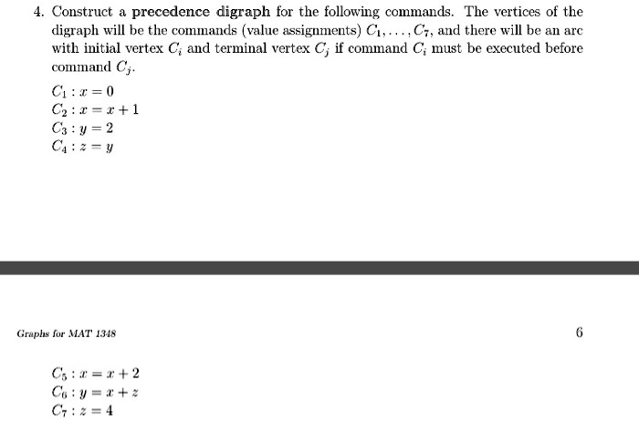 SOLVED:Construct precedence digraph for the following commands The ...