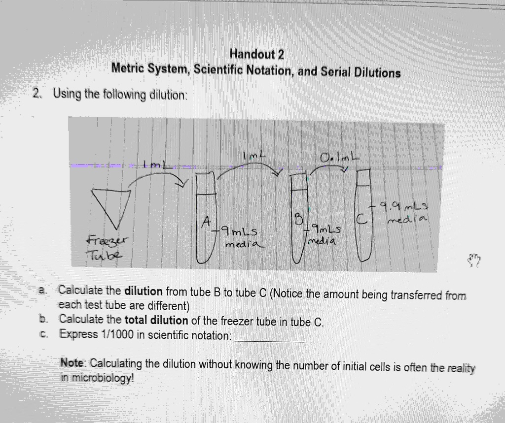 Handout 2 Metric System, Scientific Notation, and Serial Dilutions Using the following dilution ...