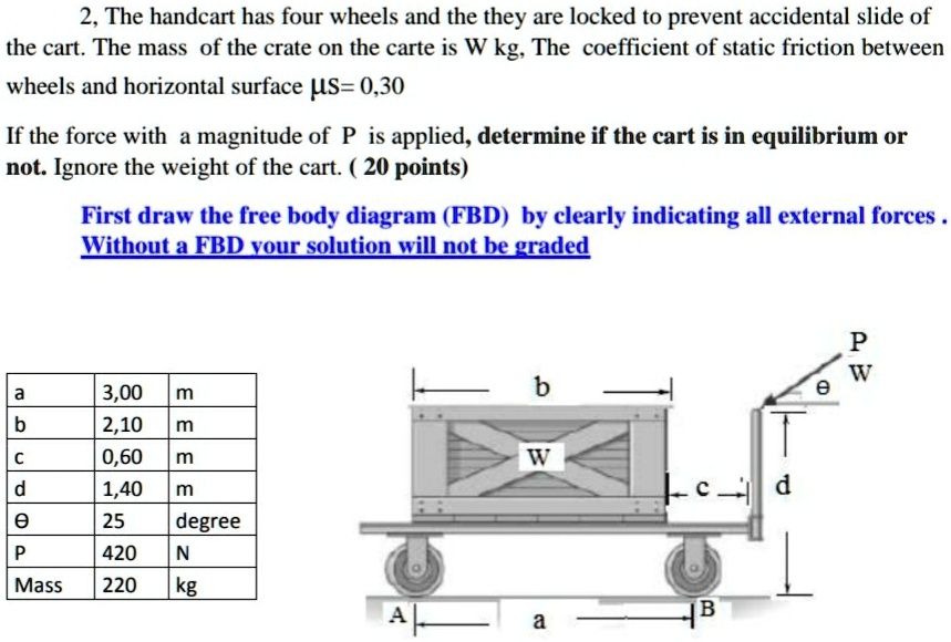 SOLVED: The handcart has four wheels and the they are locked to prevent ...