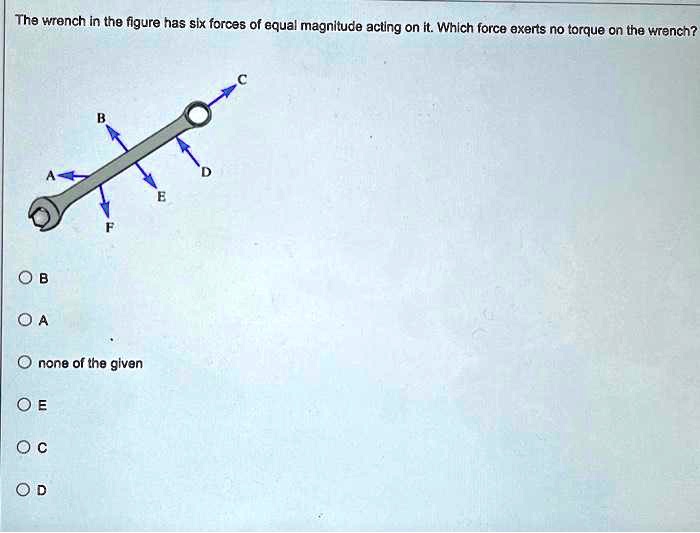 question 1 the wrench in the figure has slx forces of equal magnltude ...