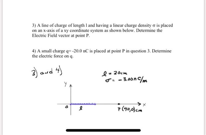 SOLVED: A line of charge of length l and having a linear charge density ...