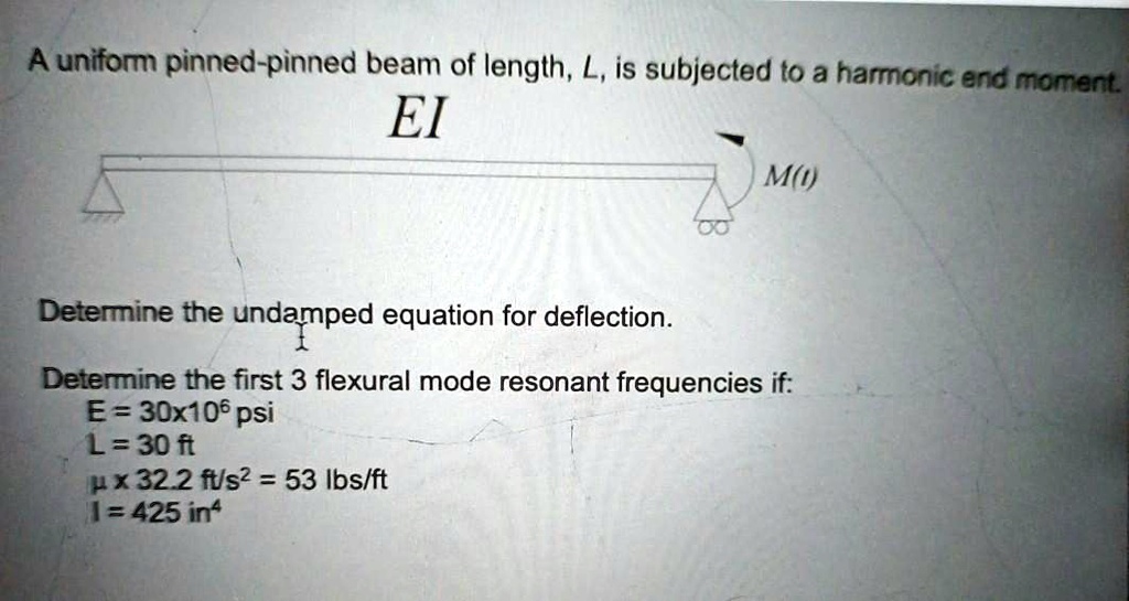 A uniform pinned-pinned beam of length, L, is subjected to a harmonic ...