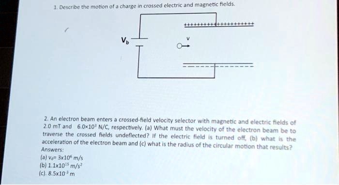 SOLVED: 1. Describe the motion of a charge in crossed electric and ...