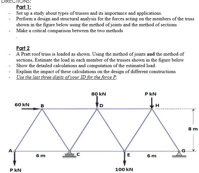 DIRECTIONS: Part 1: - Set up a study about types of trusses and its ...