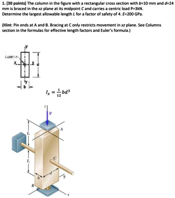 1. (30 points) The column in the figure with a rectangular cross ...