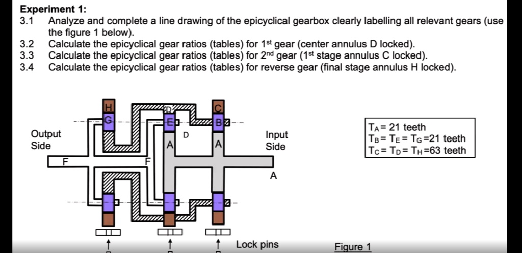 SOLVED: Experiment 1: 3.1 Analyze and complete a line drawing of the ...