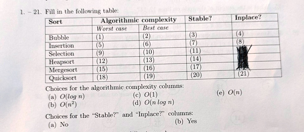 Solved This Task Appears To Be A List Of Multiple Choice Questions Related To Algorithmic