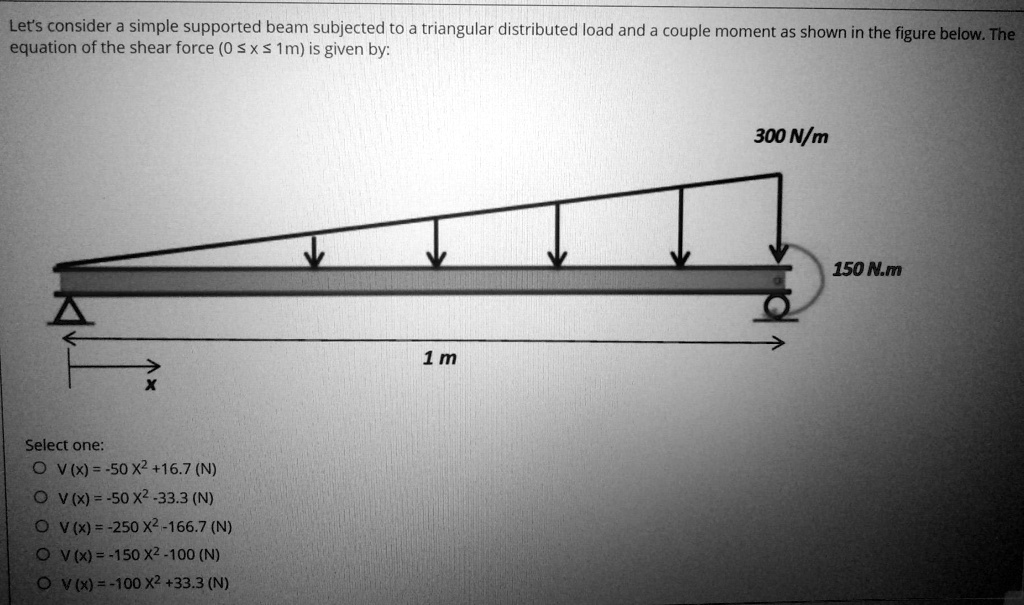 Let's consider a simple supported beam subjected to a triangular ...