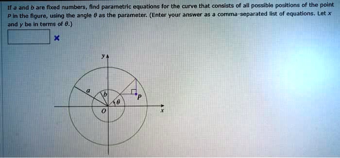 SOLVED: ' If a and b are fixed numbers, find parametric equations for the curve that consists of ...