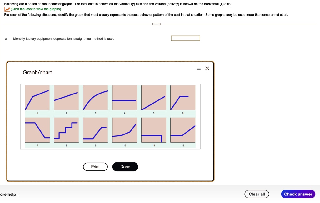 SOLVED: Texts: Following are a series of cost behavior graphs. The ... SOLVED: Texts: Following are a series of cost behavior graphs. The ...