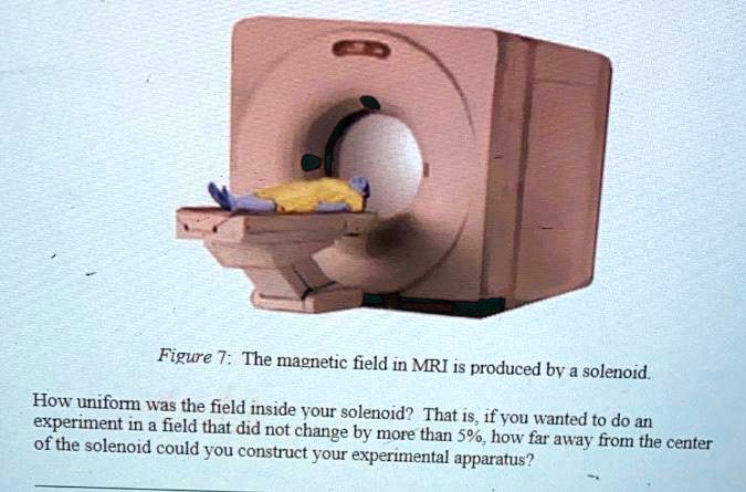 Figure 7: The magnetic field in MRI is produced by a solenoid. How ...