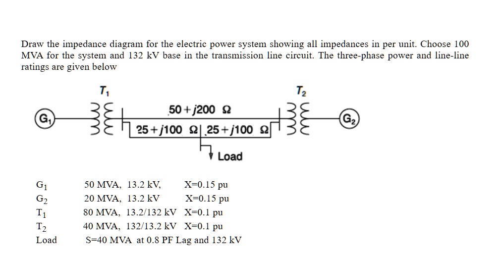 draw the impedance diagram for the electric power system showing all impedances in per unit ...
