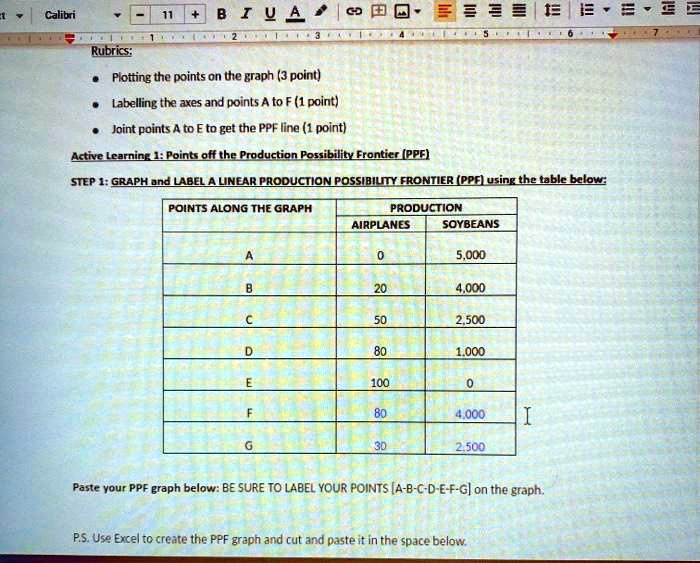 Rubrics: • Plotting the points on the graph (3 point) • Labelling the ...