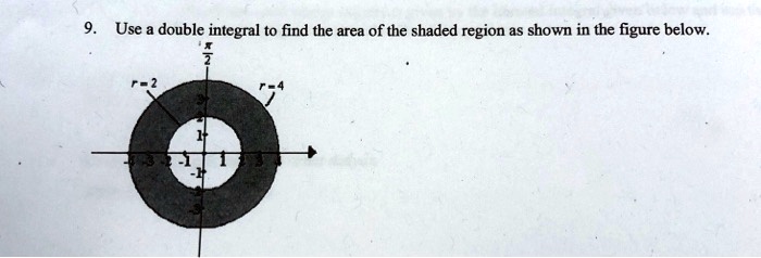 SOLVED: Use double integral to find the area of the shaded region as shown in the figure below.