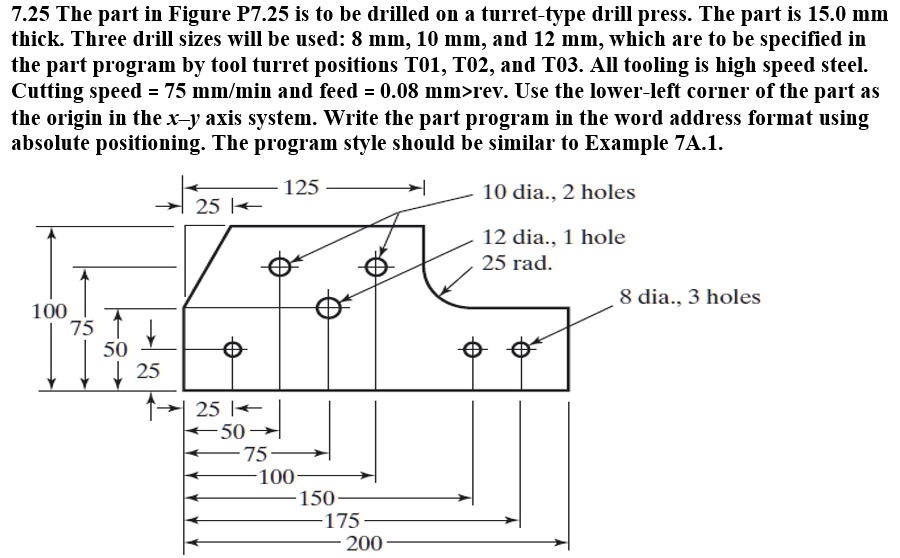 SOLVED: 7.25 The part in Figure P7.25 is to be drilled on a turret-type drill press. The part is ...