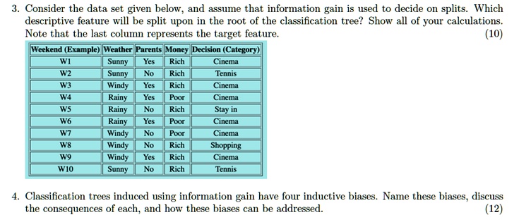 SOLVED: Classification trees induced using information gain have four ...