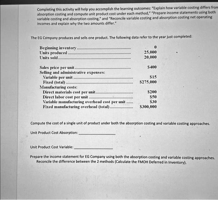 SOLVED: absorption costing and compute unit product cost under each method""Prepare income ...