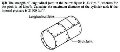 Q2: The strength of longitudinal joint in the below figure is 33 kips ...