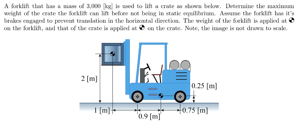 SOLVED: A forklift that has a mass of 3,000 [kg] is used to lift a ...