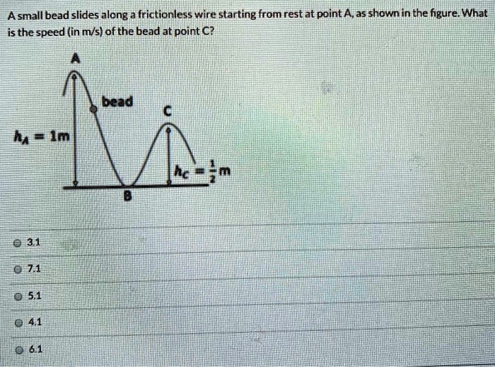 SOLVED: A small bead slides along a frictionless wire starting from rest at point Alas shownin ...